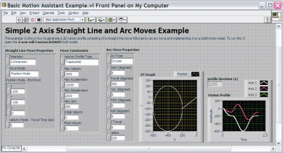 National Instruments en Solidworks zetten eerst stap naar tooling voor ...