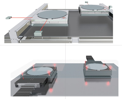 Met NXT-platform zet ASML stap van luchtlagering naar zwevend ...
